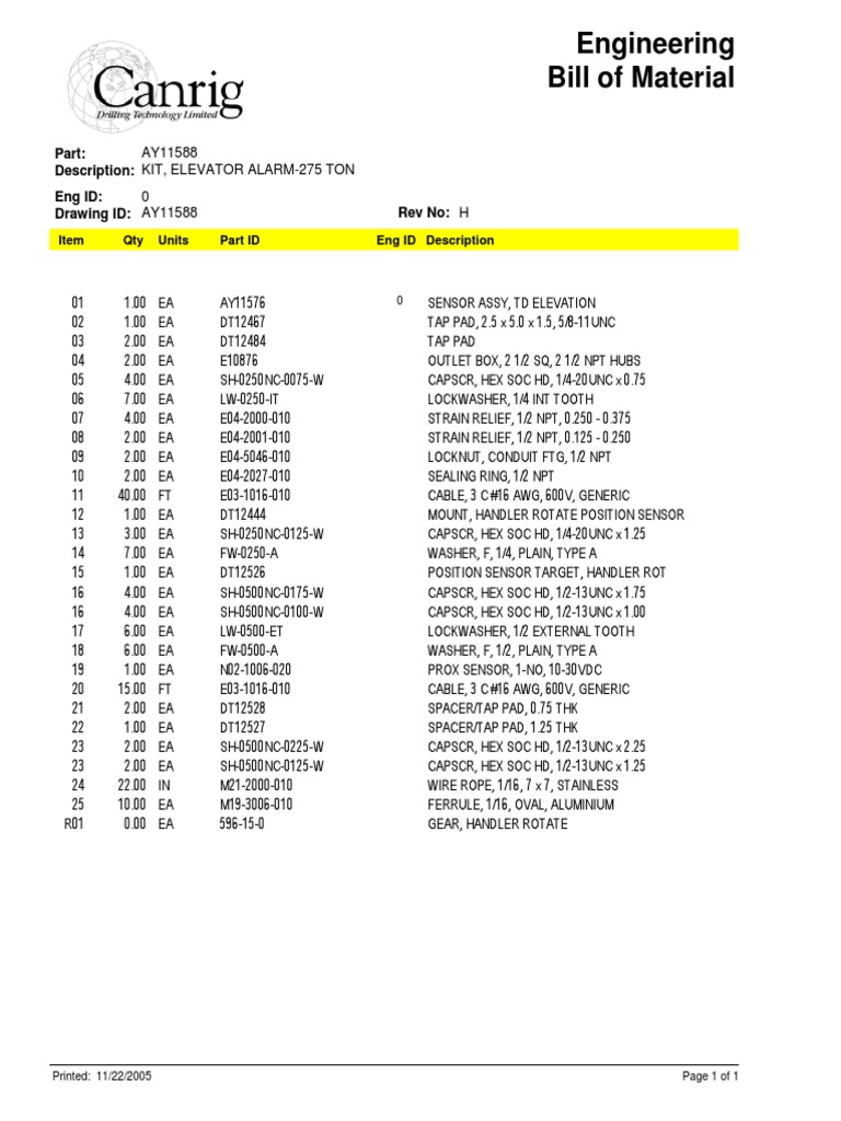 Engineering Bill of Material: Description: Eng ID | PDF | Home & Garden ...