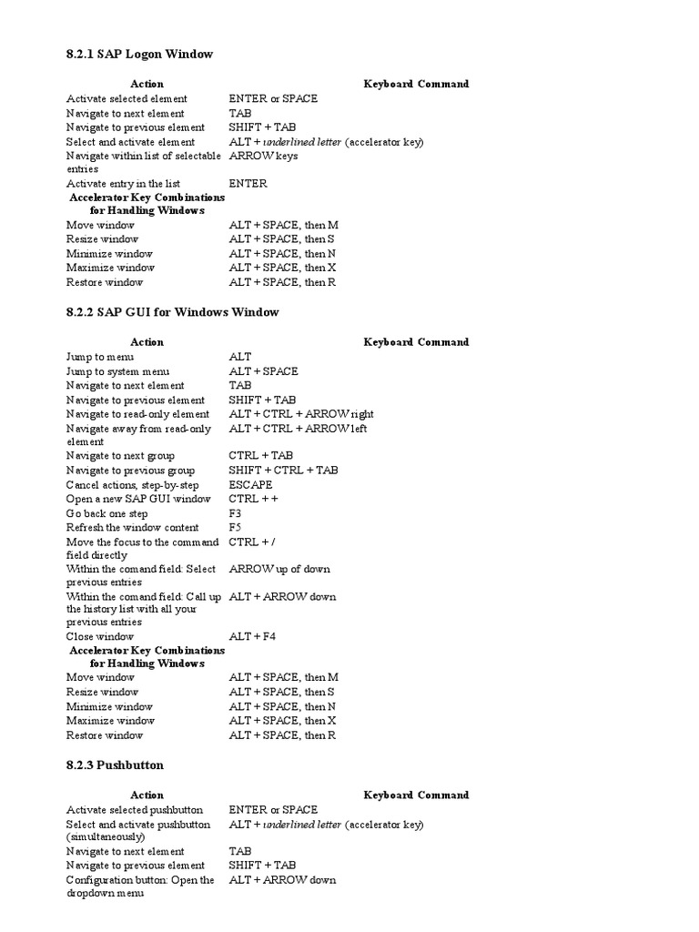 SAP Common Shortcut Keys | Menu (Computing) | Computer Keyboard