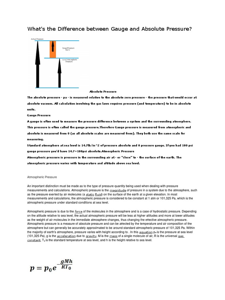Understanding the Difference Between Gauge Pressure and Absolute ...
