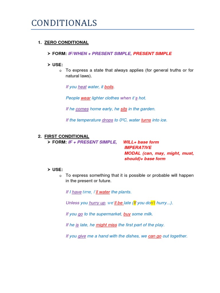 A Guide to Conditionals: Forms and Uses of the Zero, First, Second, and ...