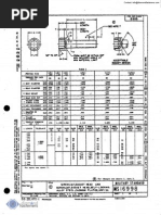 NAS1921 Blind Rivet | PDF | Rivet | Nature
