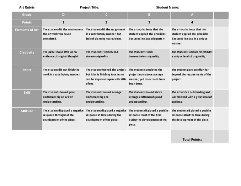 Basic Design Rubric | PDF