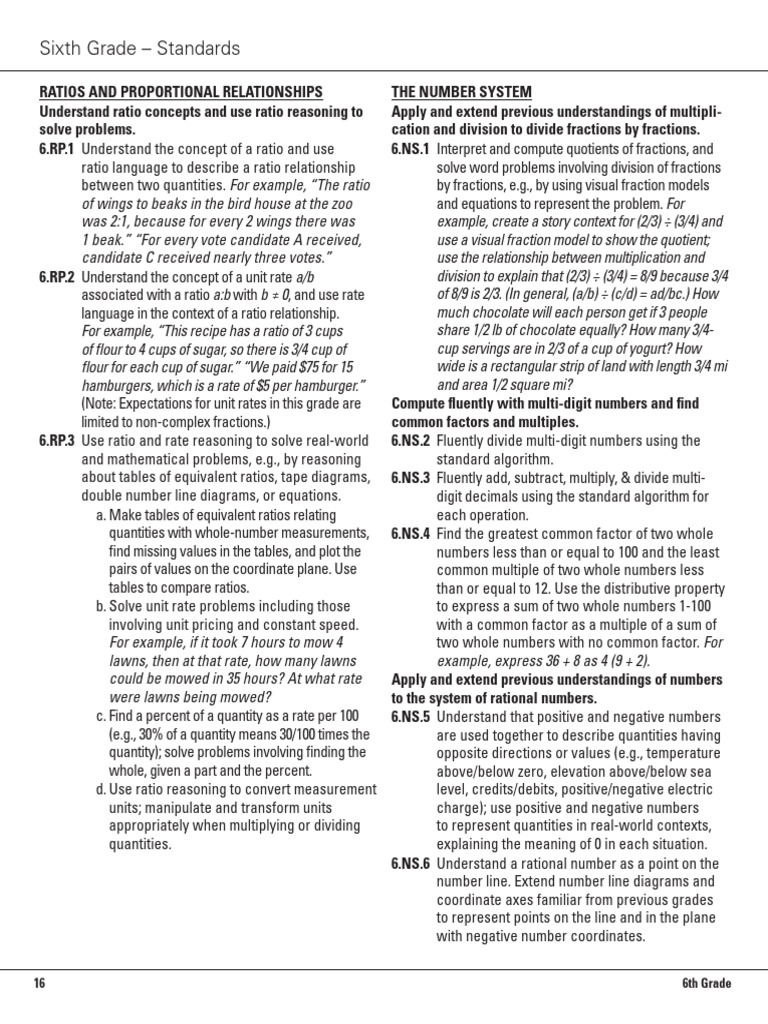 Standards-K-12 6th Grade | PDF | Fraction (Mathematics) | Ratio