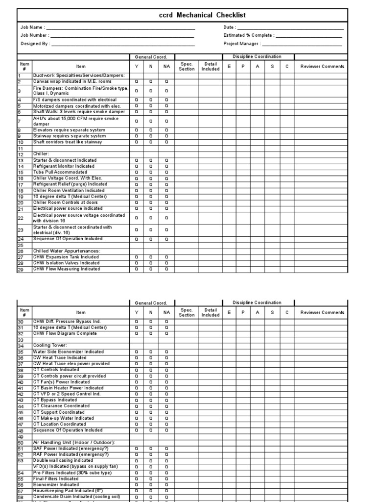 CCRD Mechanical Checklist: Ductwork Specialties/Services/Dampers | PDF ...