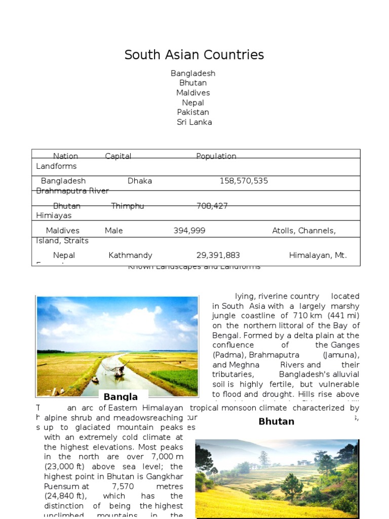 South Asian Countries | PDF | Water Resources | Geomorphology