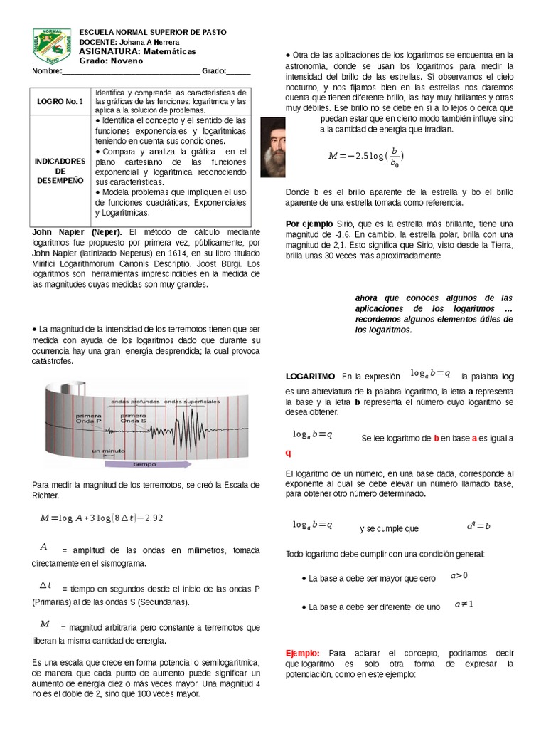Funcion Logaritmica | PDF | Logaritmo | Magnitud aparente
