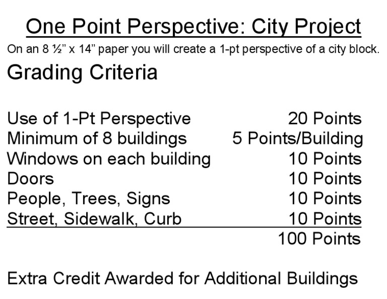 One Point Perspective Rubric | PDF | Land Use | Land Management