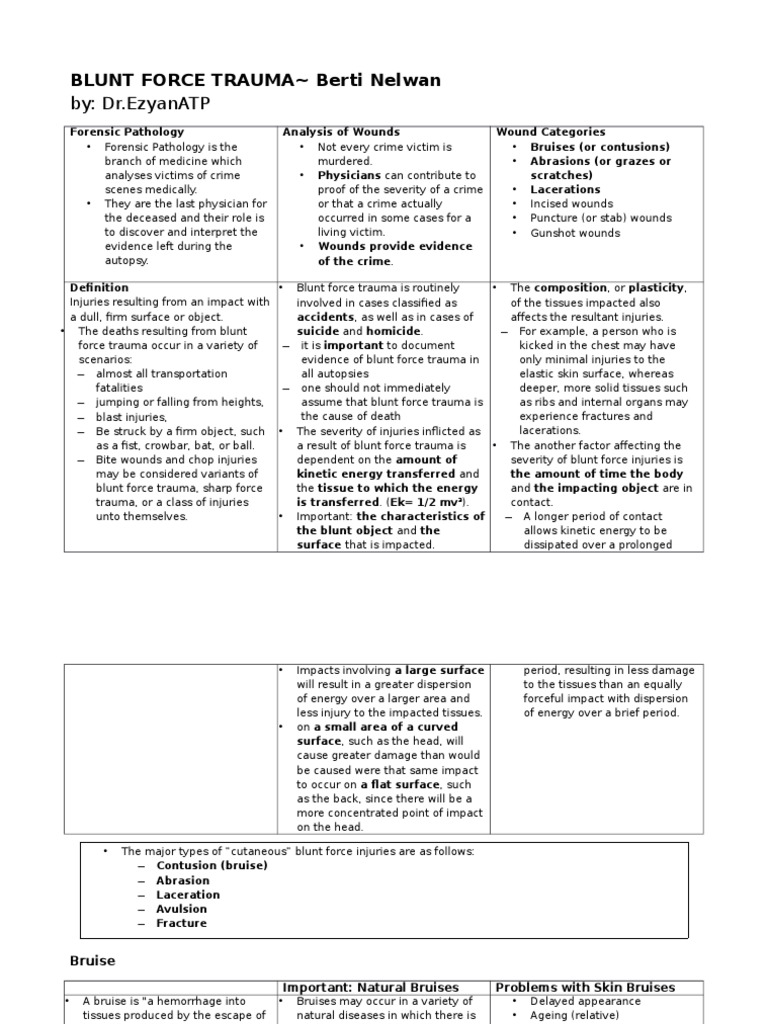 By: DR - Ezyanatp: Blunt Force Trauma Berti Nelwan | PDF | Wound ...