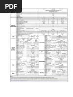 Control Valve Data Sheet | PDF