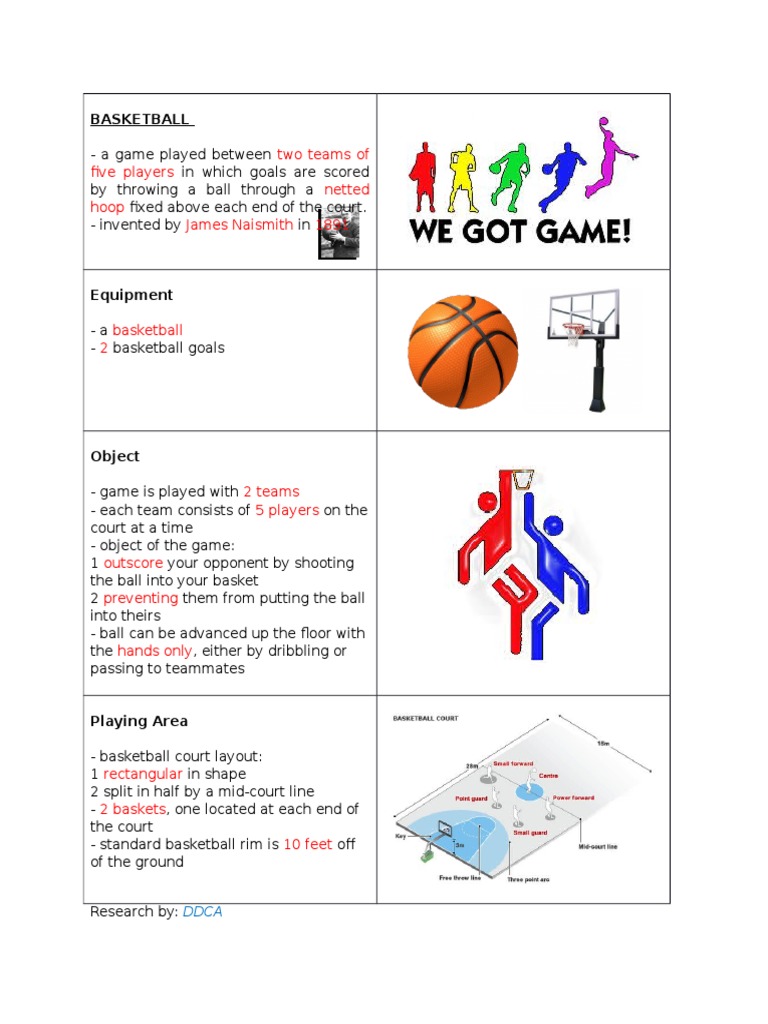 A Comprehensive Breakdown of the Game of Basketball: Rules, Positions ...