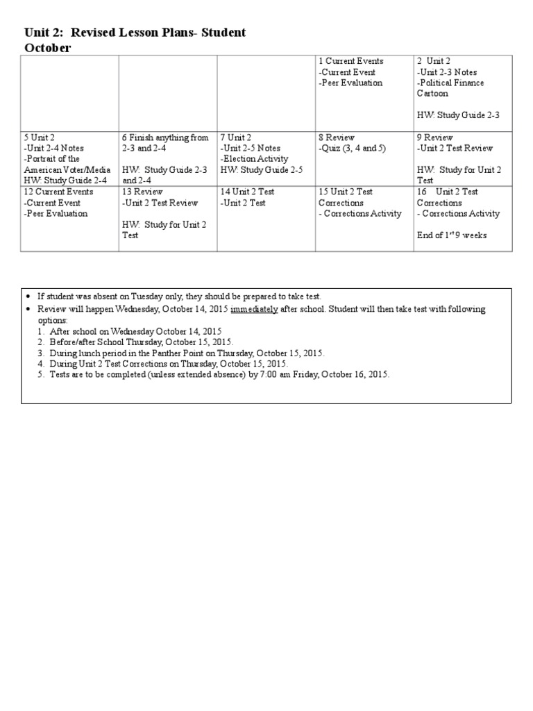 Unit 2 Lesson Plans Overview | PDF