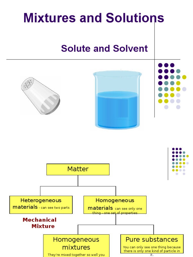 Understanding Solute and Solvent | PDF