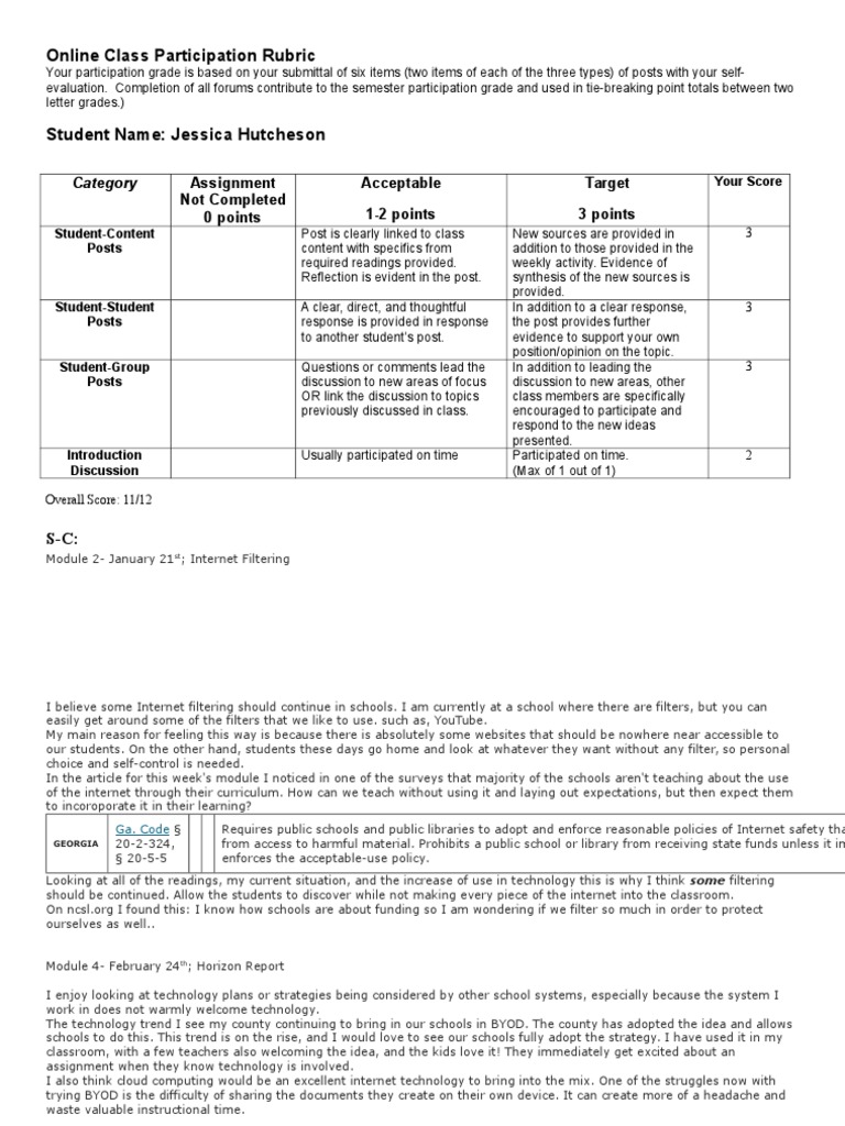 Self Evaluation of Participation Rubric | PDF | Leadership ...