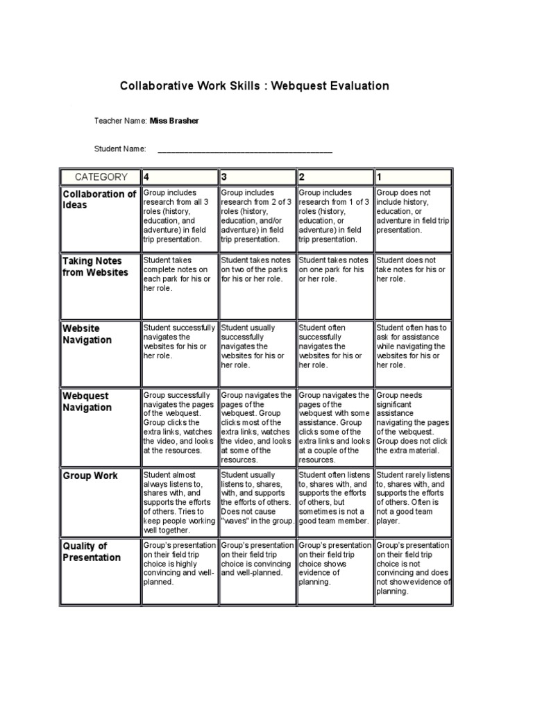 Webquest Evaluation Rubric | PDF