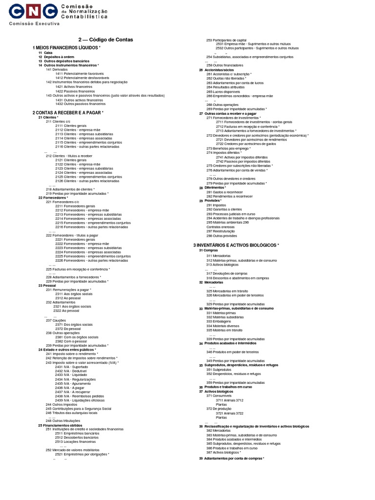 Codigo de Contas | PDF