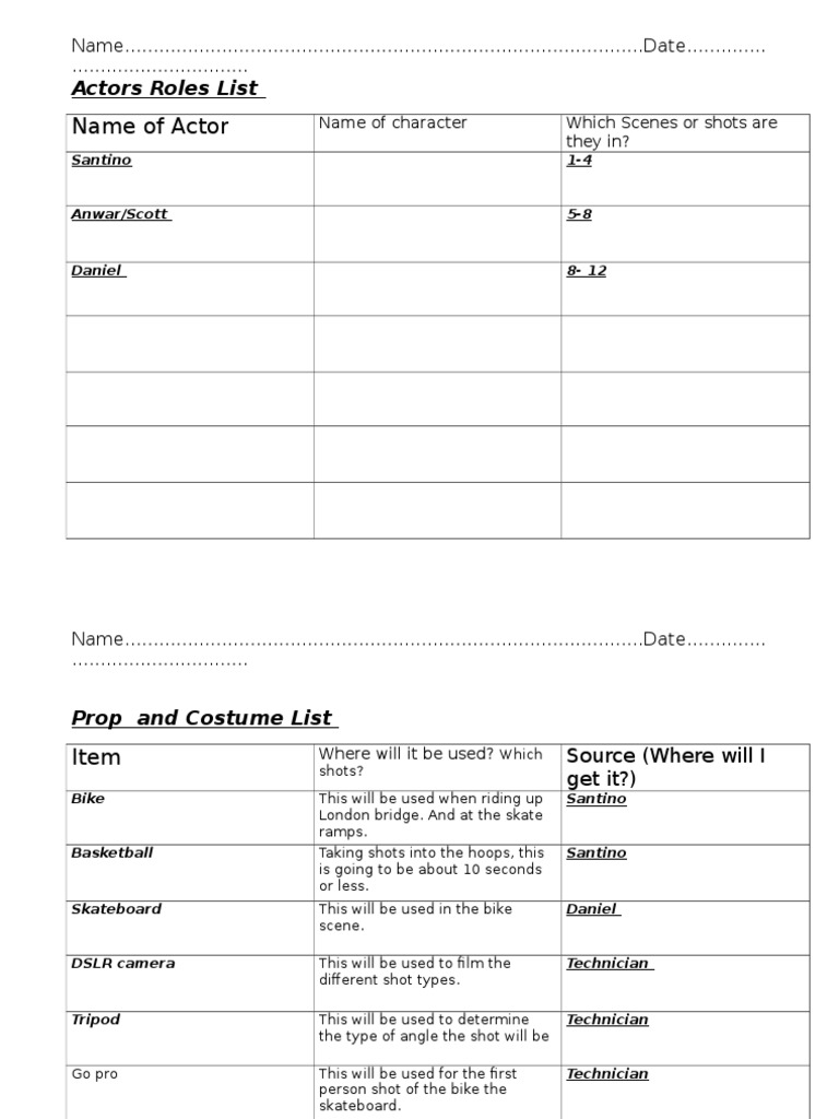 Name of Actor: Actors Roles List | PDF