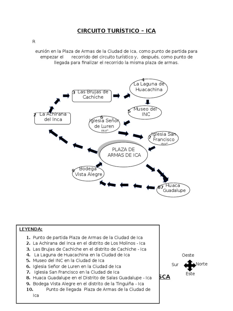 Circuito Turístico Ica | PDF | Arqueología | Perú