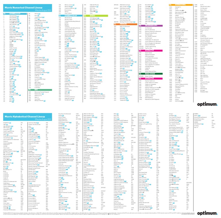 Channel Lineup Morris | PDF | Hbos | Telecommunications