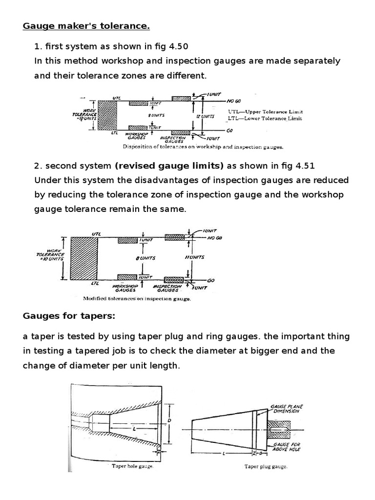 Gage Maker's Tolerance | PDF