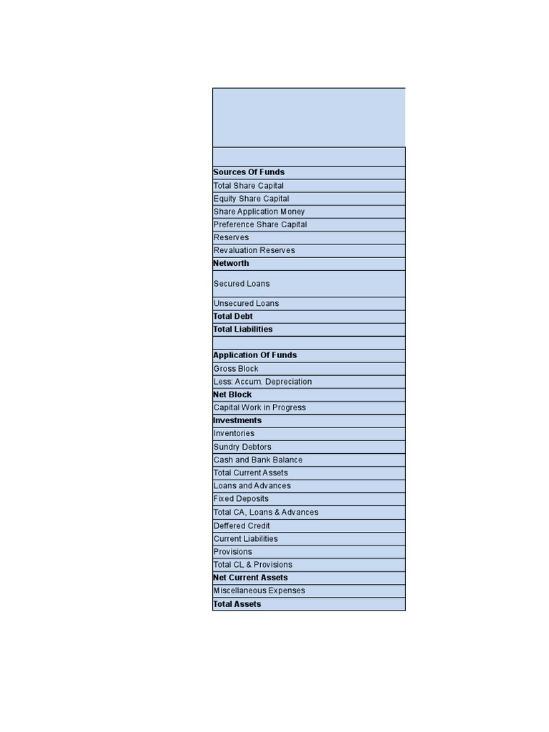 Comparative & Common Size Income & Balance Sheet | PDF | Expense | Dividend
