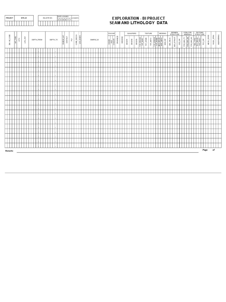 Lithology Data: Exploration - Bi Project Seam and | PDF | Teaching ...