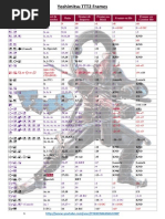 Mk2-Move List | PDF