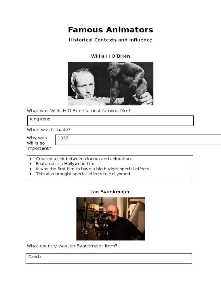 Famous Animators Handout | PDF