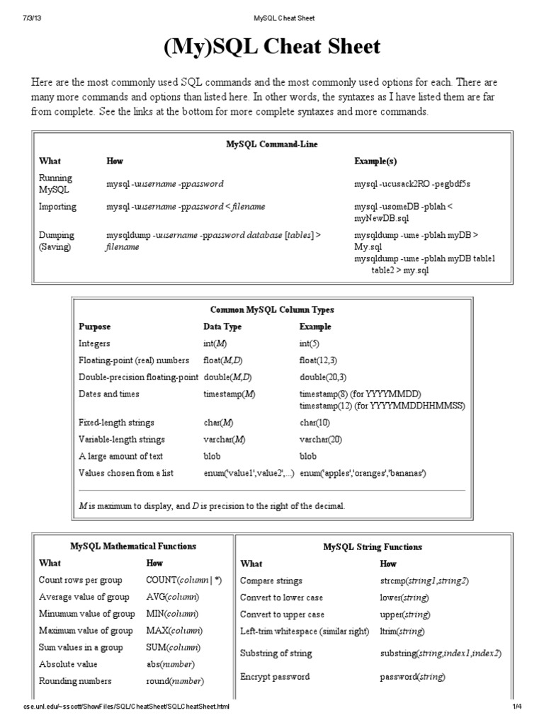 Mysql Cheatsheet | PDF | Computer Data | Data Management