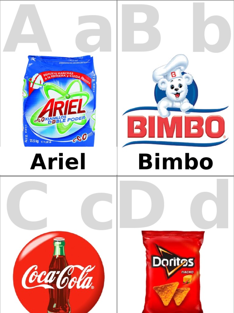 Abecedario de Productos Comerciales | PDF | Cocina, comidas y vino