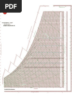 ASHRAE Psychrometric Charts | PDF | Physical Quantities | Meteorology