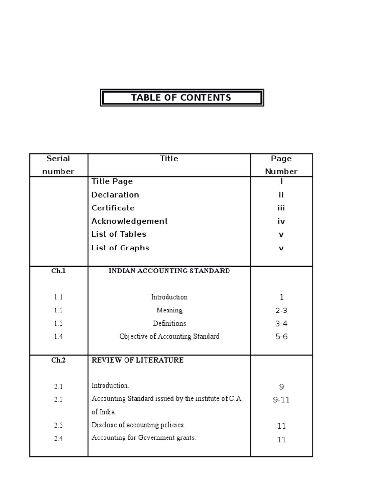 Indian Accounting Standard | PDF | Financial Statement | Accounting