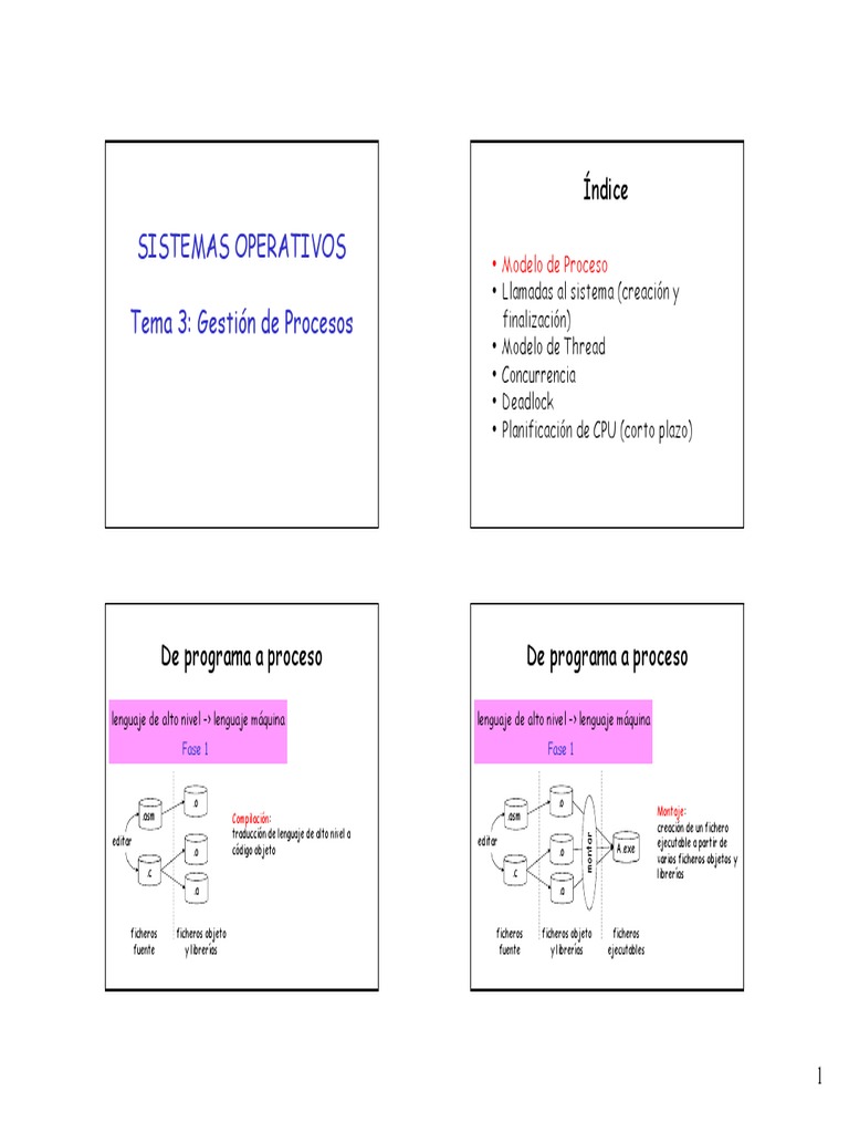 S.O - Tema 3 - Gestión de Procesos | PDF | Hilo (Computación) | Programa de computadora