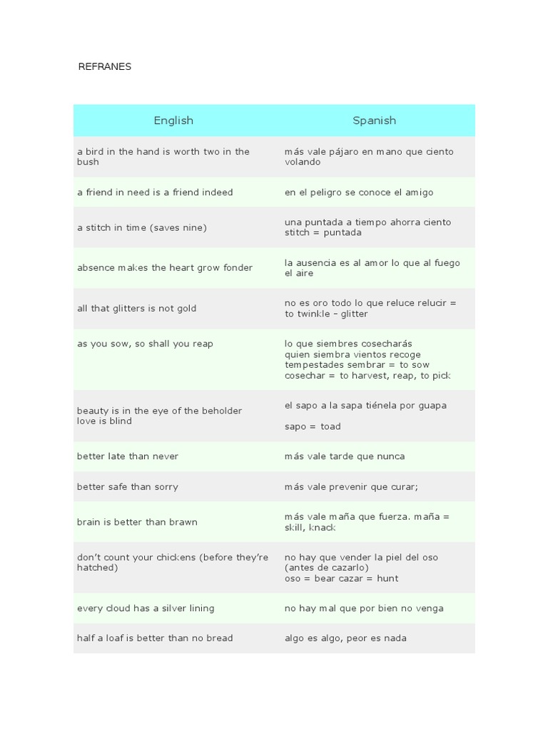 Vocabulario Variado de Inglés | PDF | Reyes Magos | Navidad