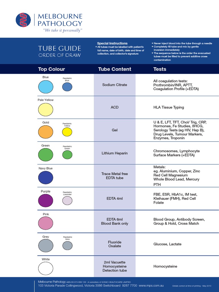 Melbourne Pathology Tube Guide | PDF | Medicine | Clinical Medicine