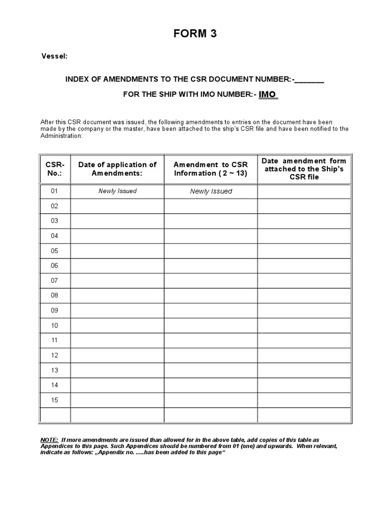 CSR Forms | PDF | Audit | Business