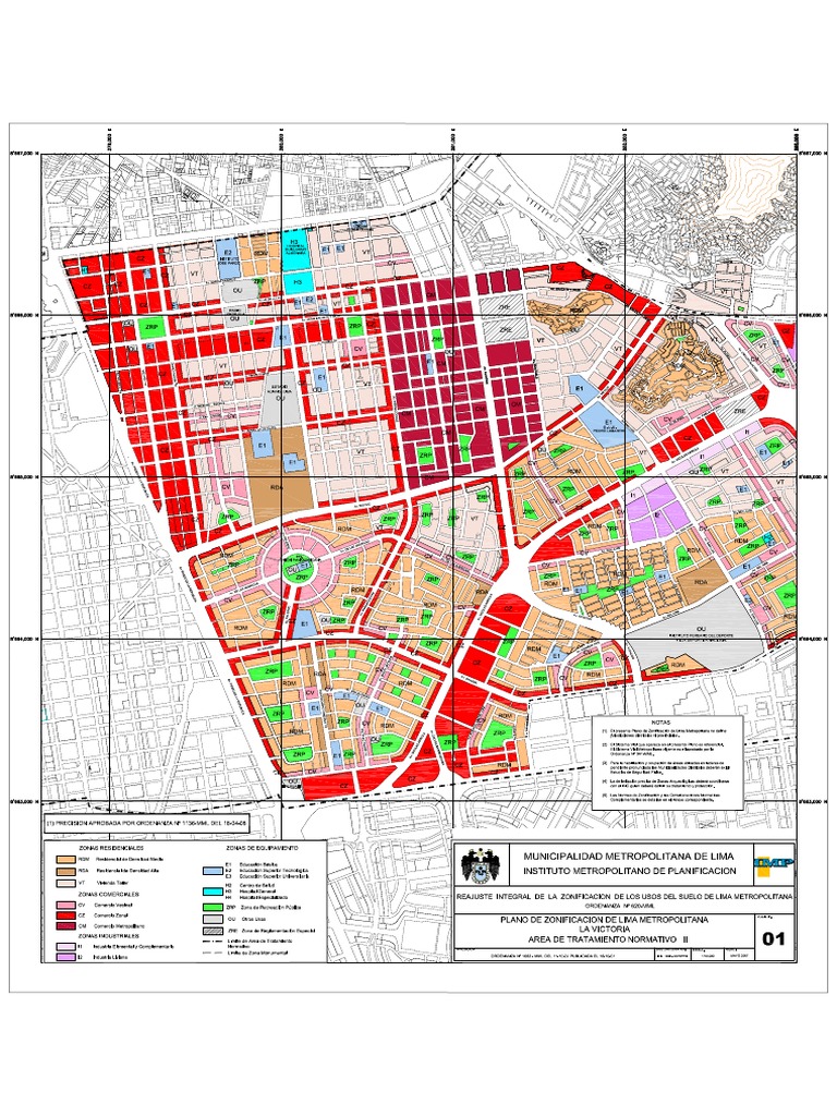 Zonificacion La Victoria | PDF