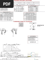 Air Draft Calculation WLTHC | PDF | Tonnage | Naval Architecture