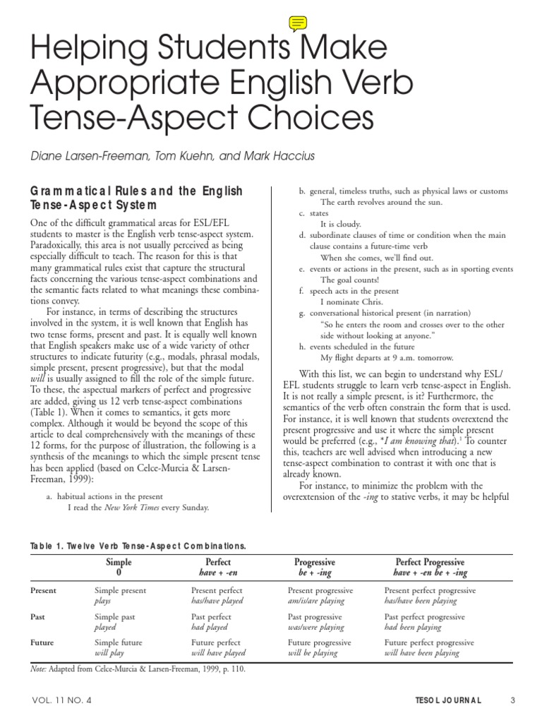 Mastering English Verb Tense-Aspect Choices | PDF | Perfect (Grammar ...