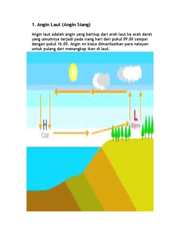 Jenis ANGIN | PDF | Sains & Matematika