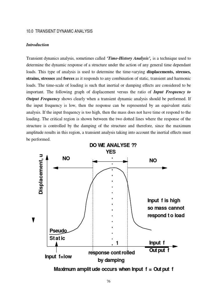 Transient Dynamic Analysis | PDF