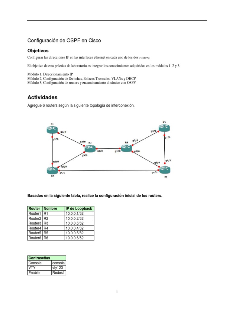Configuración de OSPF en Cisco | PDF | Dirección IP | Enrutador (Computación)