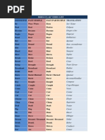 Base Form Verbos | PDF | Grammar | Syntax