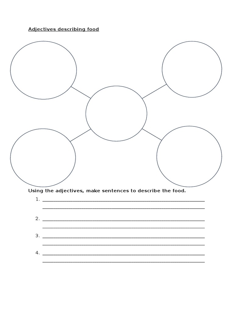 Bubble Map Food Adjectives | PDF