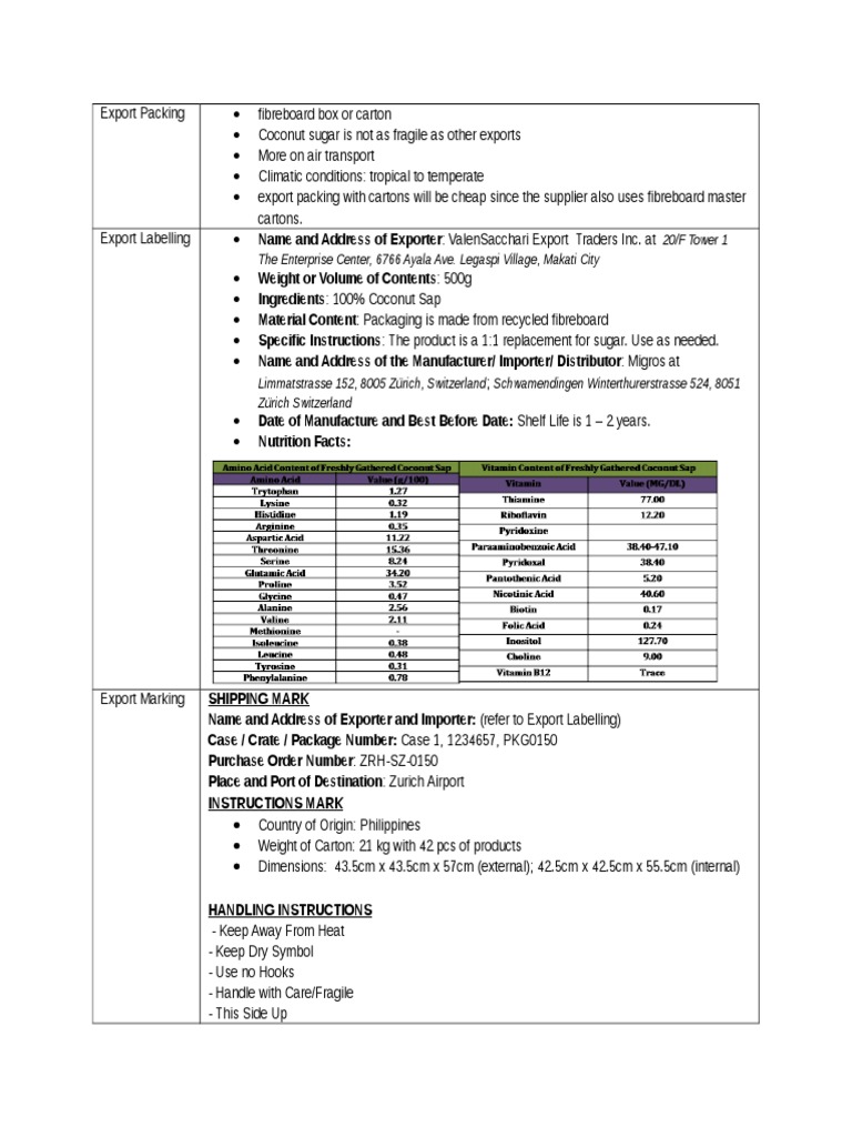 Export Packing and Labelling for Coconut Sugar | PDF
