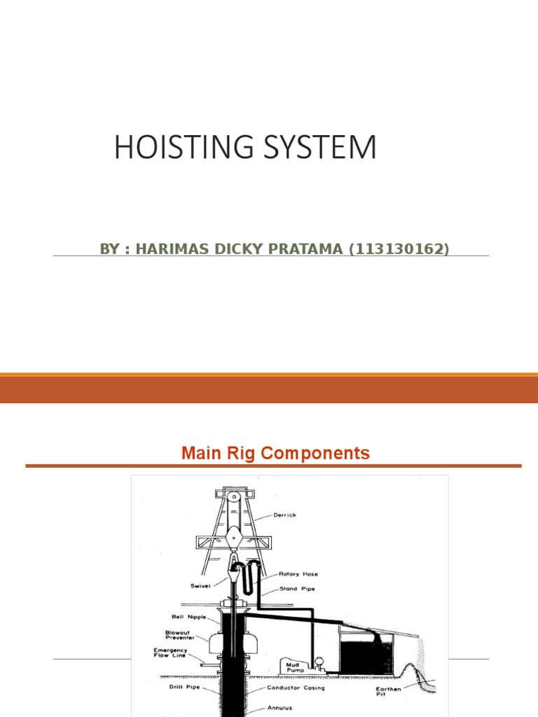 Hoisting System | Oil Well | Drilling Rig | Free 30-day Trial | Scribd
