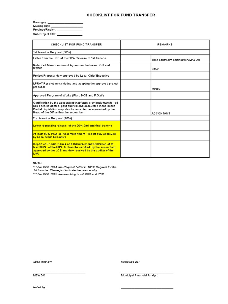 Checklists For Fund Transfer | PDF | Finance & Money Management