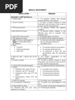 TPR Sheet PDF | PDF | Medicine | Clinical Medicine