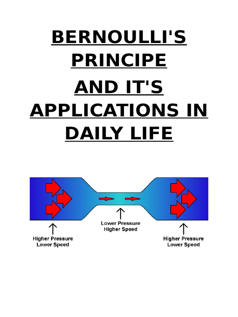 Bernoulli's Principle in Daily Life | PDF