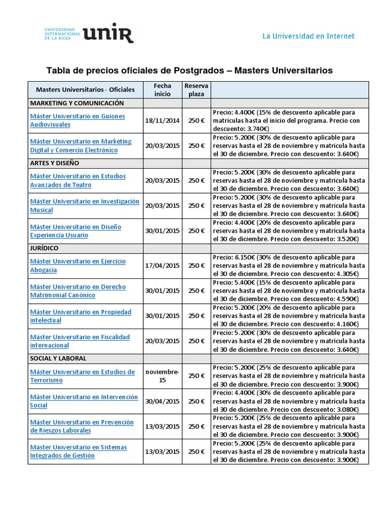 Precios Masters Universitarios Unir PDF | PDF | Informática | Tecnología