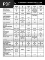 Radiology Essential Mri Charts | PDF | Magnetic Resonance Imaging | Aorta